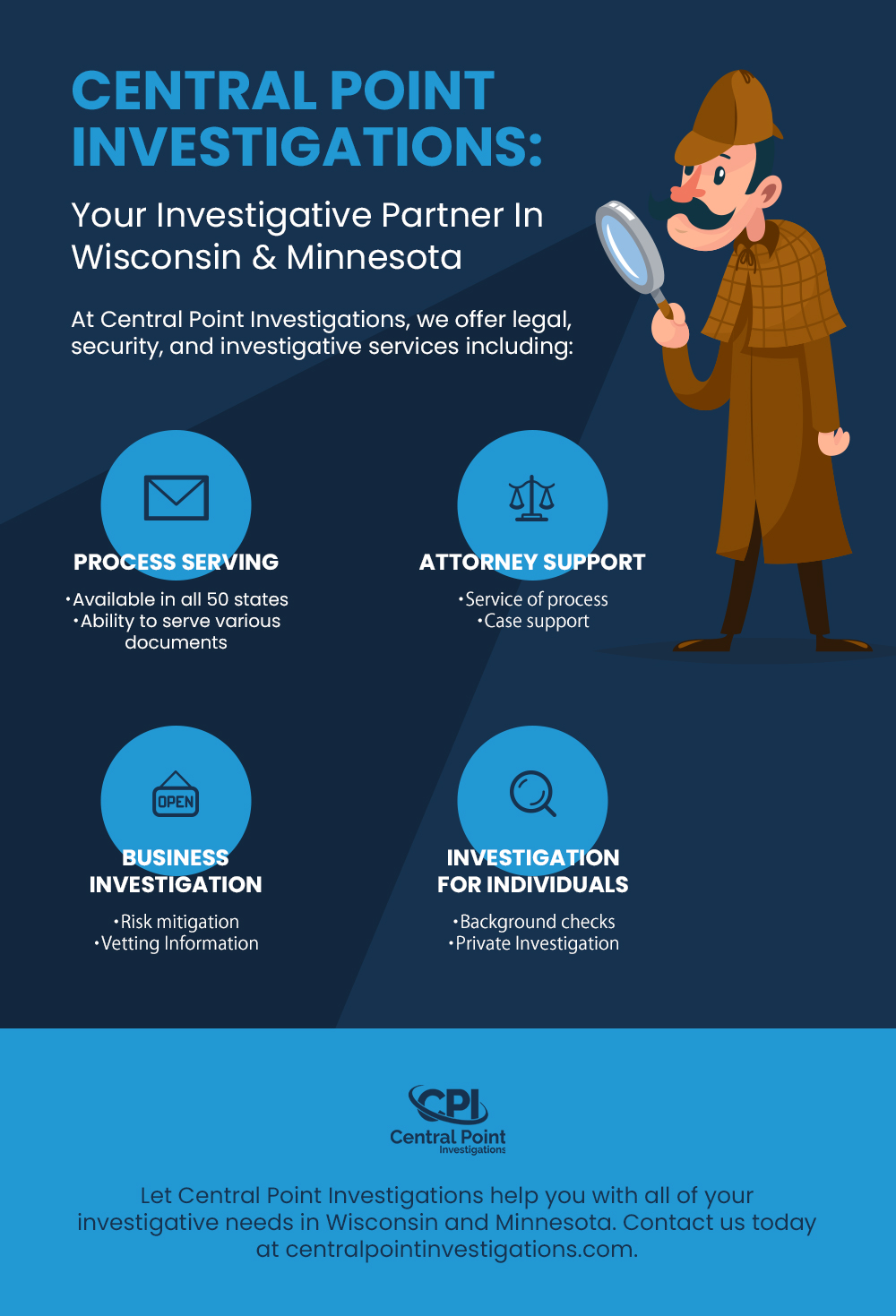 Private Investigations & Process Serving - Contact Us Today